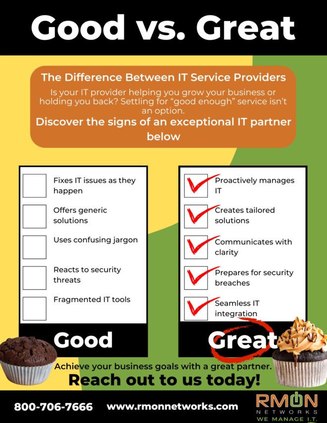 Unlocking Excellence: Key Deliverables of a Great Managed Services ...