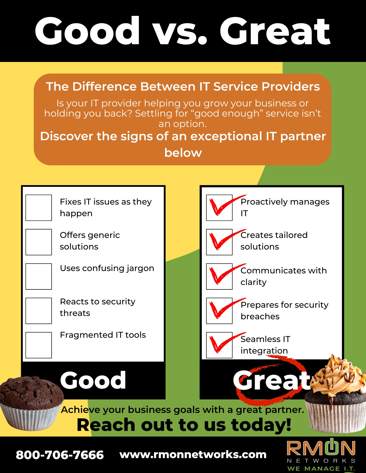 Unlocking Excellence: Key Deliverables of a Great Managed Services ...