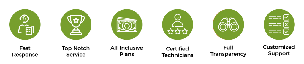 RMON Networks is an IT Service Company that focuses on customer experience.